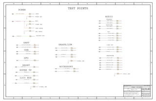 iphone 4s full Schematic Diagram | PDF