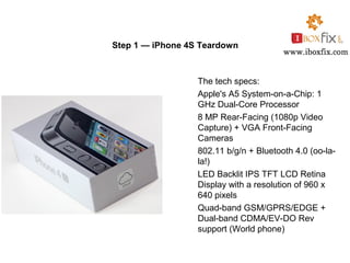 Iphone 4s teardown Presentation | PPT