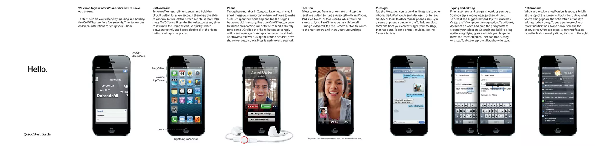 iPhone 5 Finger Tips Guide | PDF
