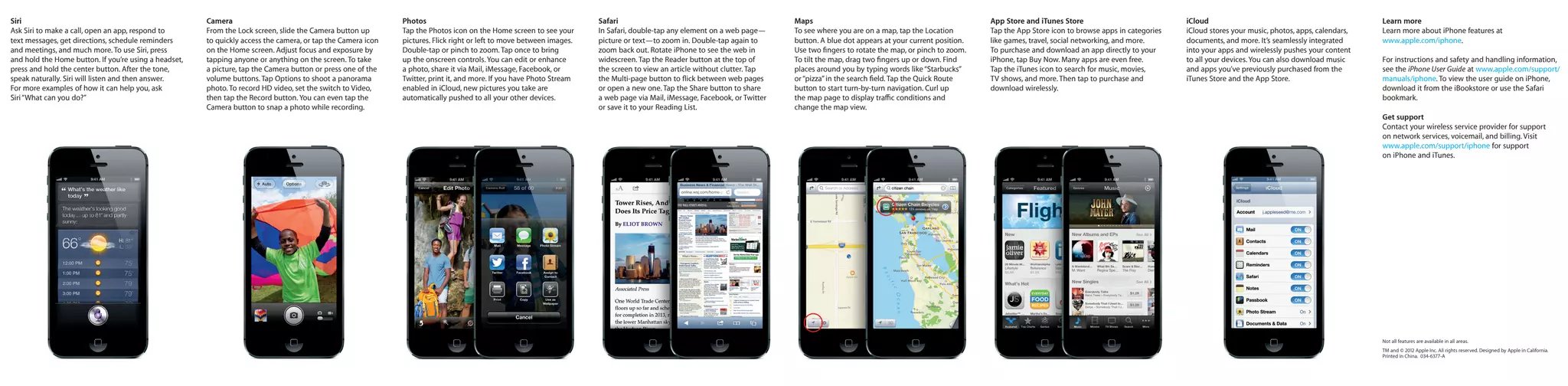 iPhone 5 Finger Tips Guide | PDF