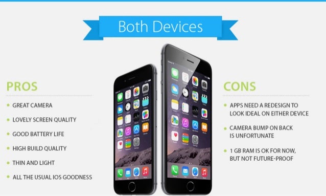 iPhone 6 Pros and Cons