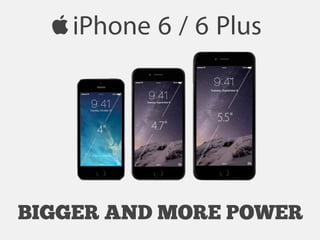 Iphone6 cheat sheet | PDF