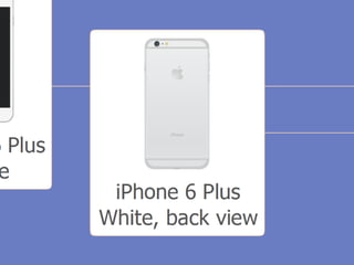 iPhone 6 Mockup Library Objects | PPTX