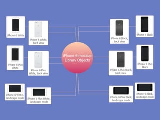iPhone 6 Mockup Library Objects | PPTX