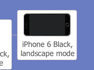 iPhone 6 Mockup Library Objects | PPTX