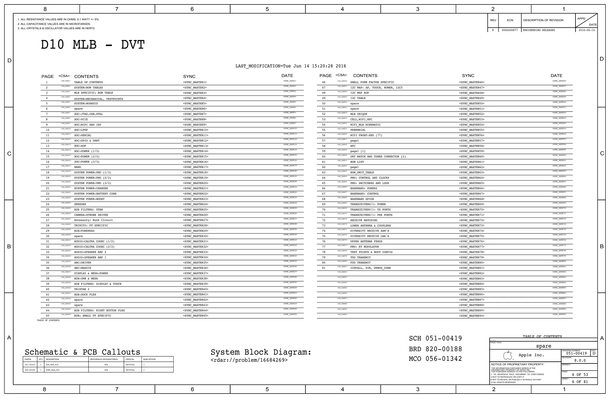 I phone 7 full schematic vietmobile.vn