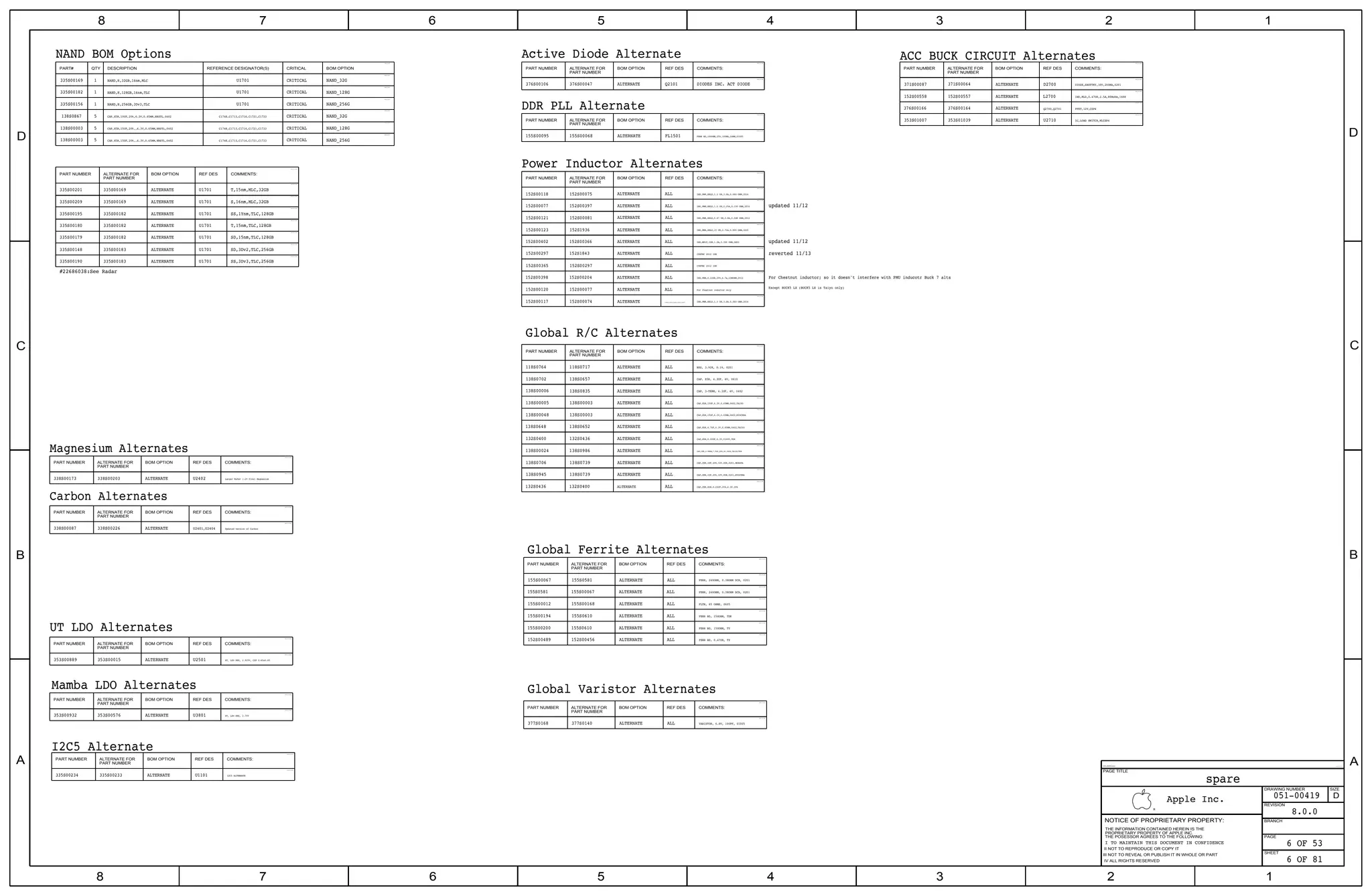 I phone 7 full schematic vietmobile.vn