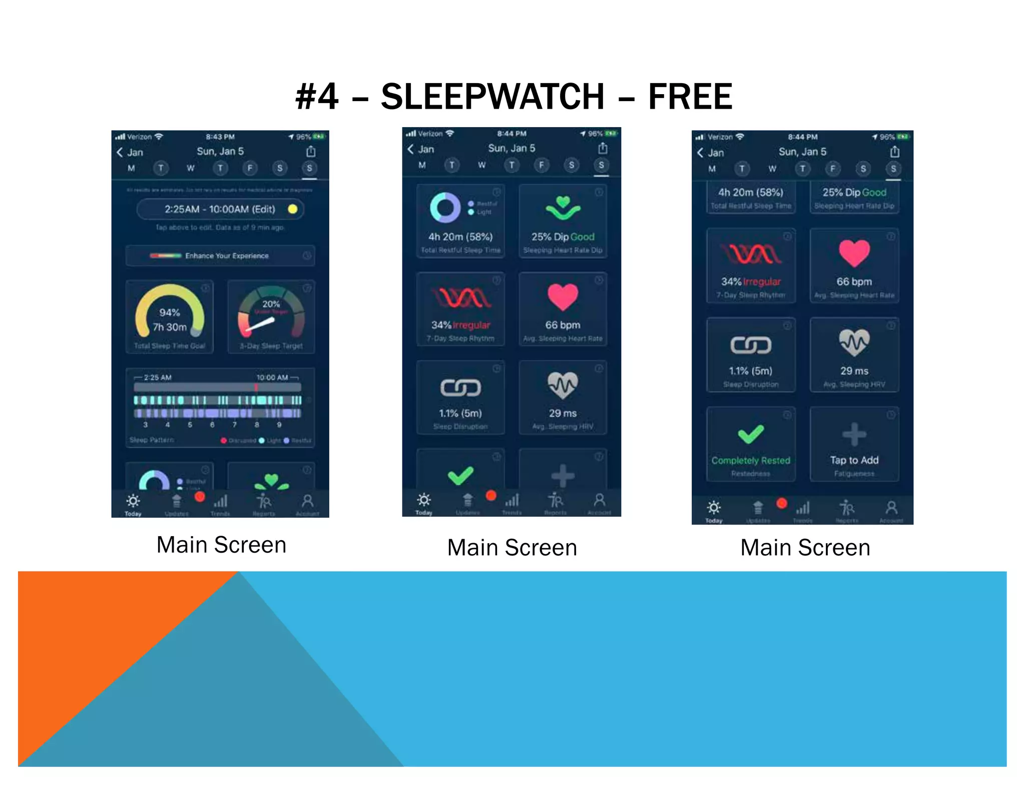Iphone Supporting ADHD Applications Presentation - 2021 | PPT