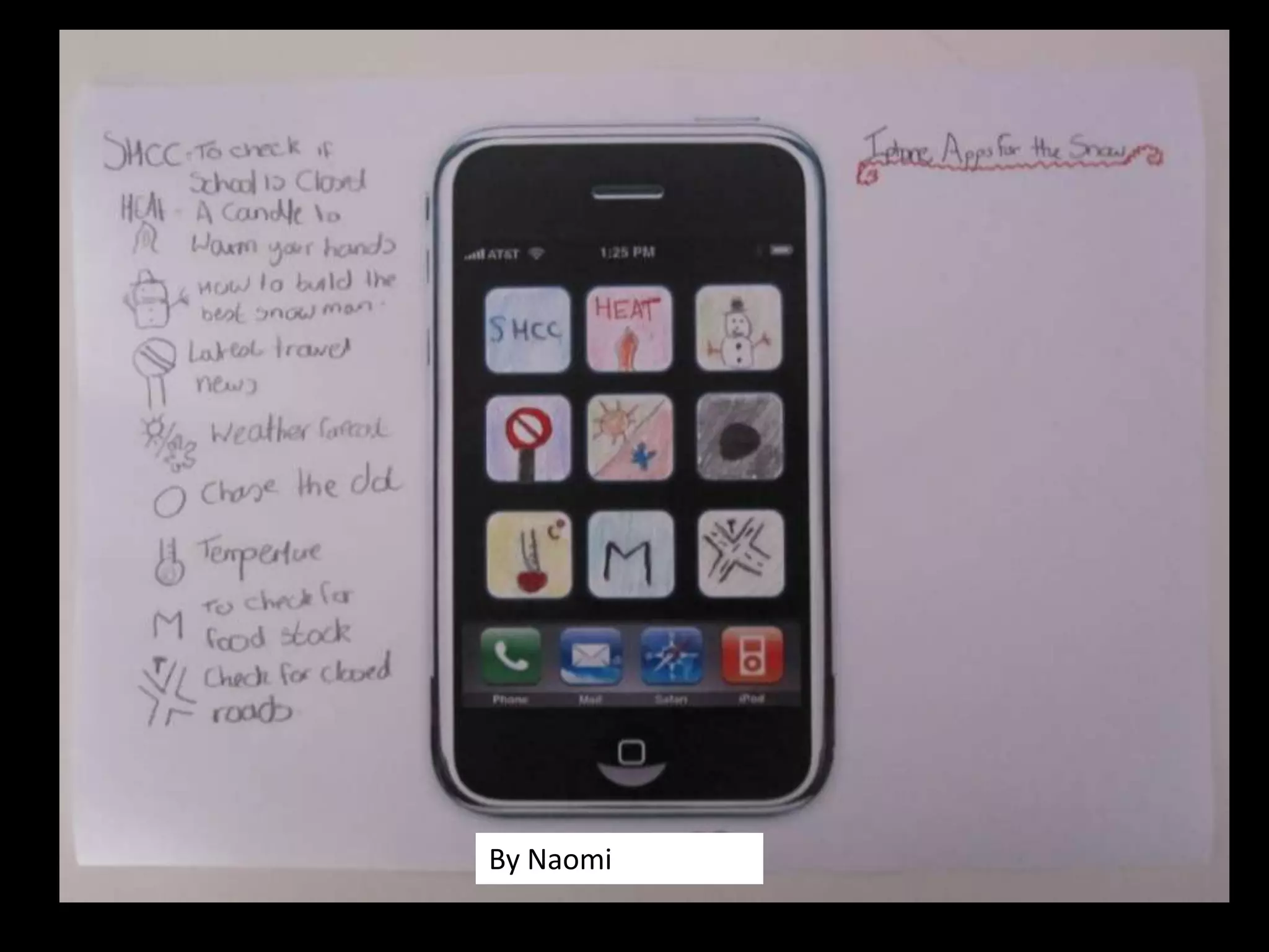 Tony Cassidy's lesson. Examples of Students Work. | PPTX | Homework and ...