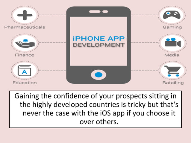 Iphone apps development toronto | PPT