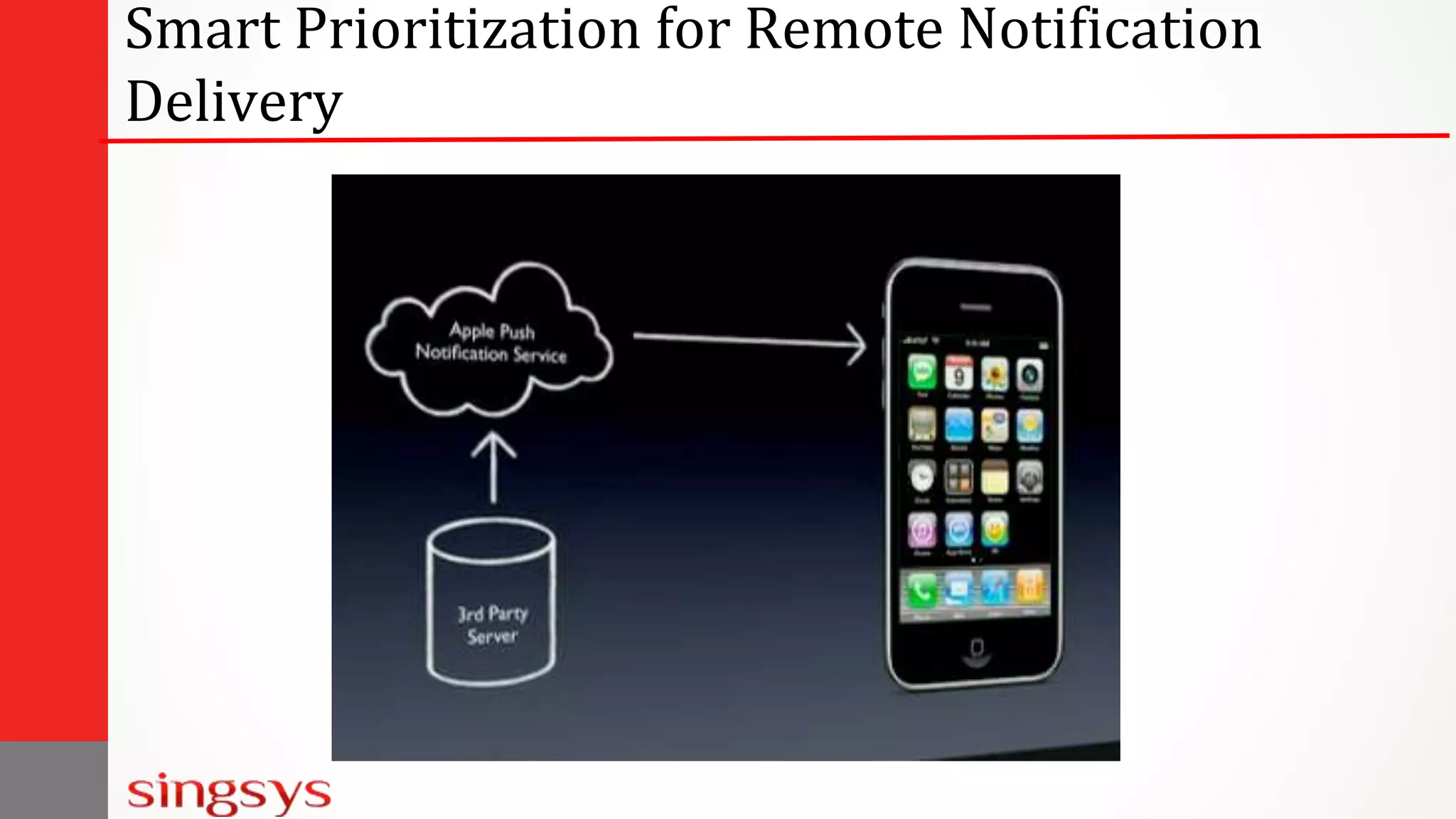 iOS Application Battery Optimization Techniques | PPT