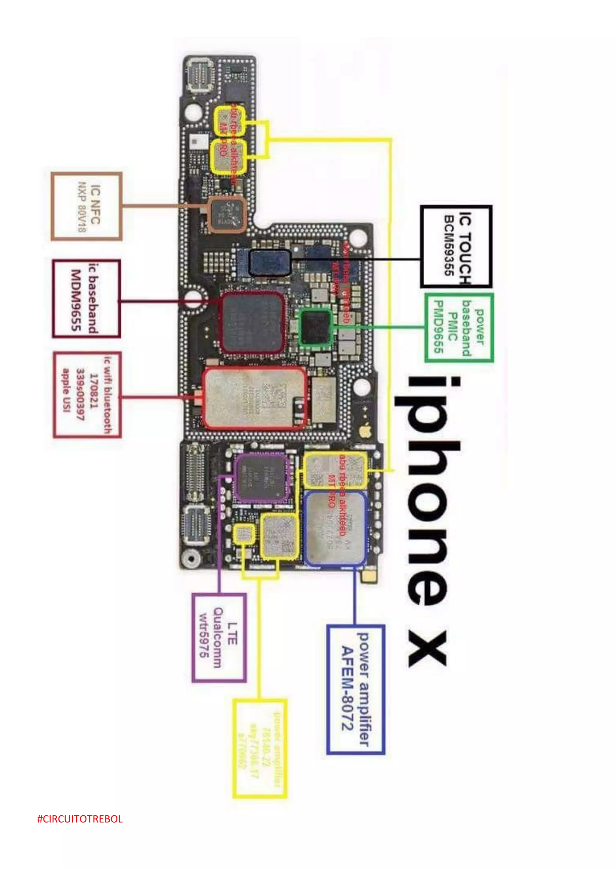 Iphone x board | PDF