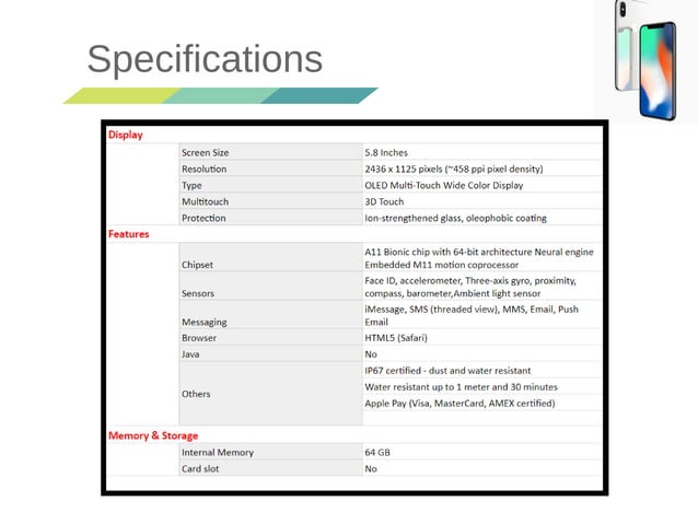 Iphone X - Features & Specs | PDF