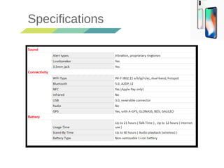 Iphone X - Features & Specs | PDF