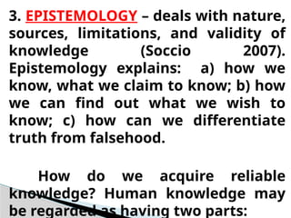 Intro to Philosophy of the Human Person_Q1_Module 1.pptx