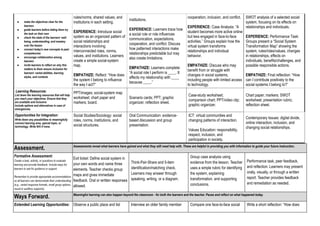 Understanding Social Interaction and Systems in Human Society for Grade ...