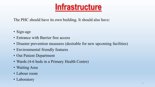PHC Primary Health Centre | PPTX