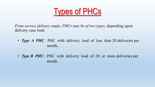 PHC Primary Health Centre | PPT