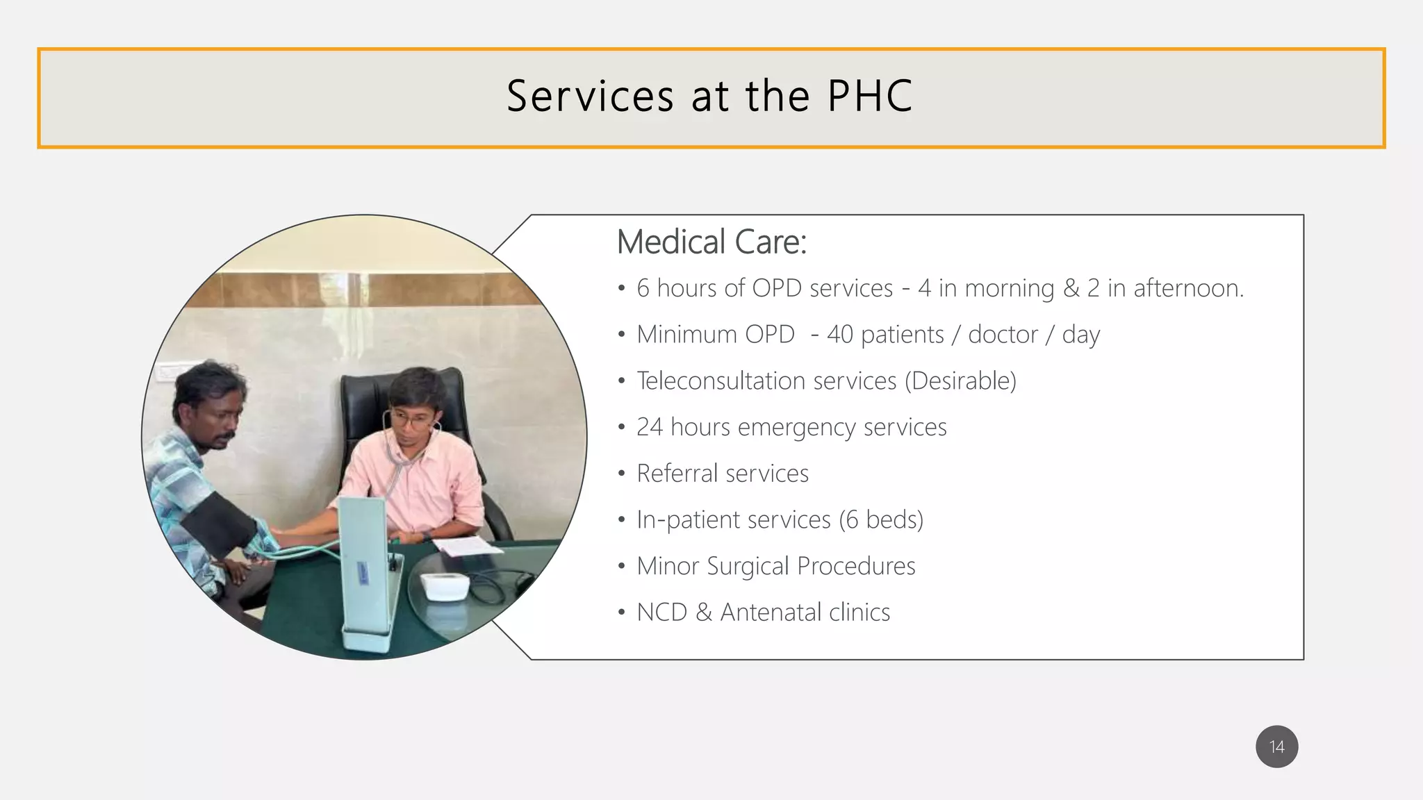 Indian Public Health standards for HWC PHC | PPTX