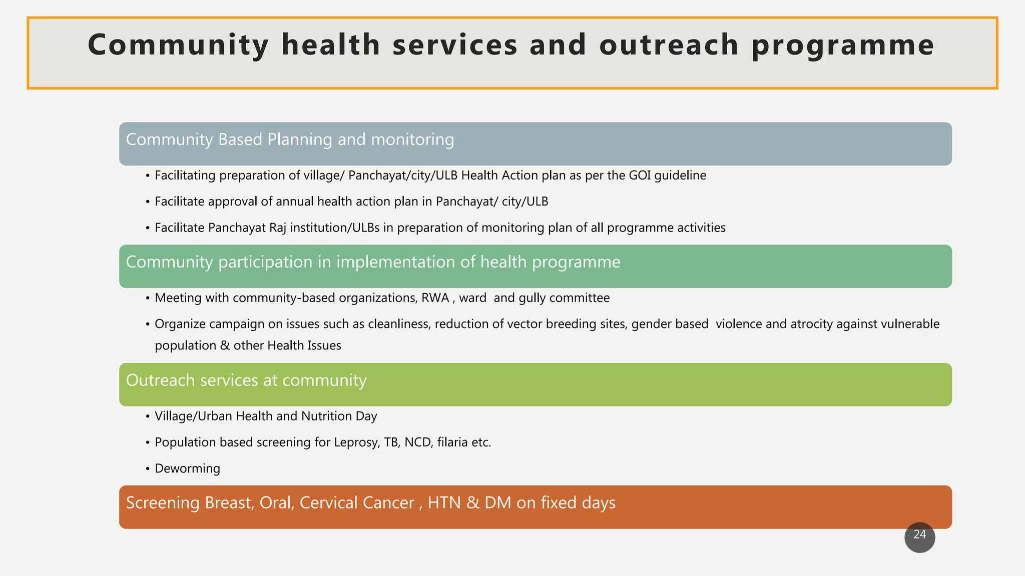 Indian Public Health standards for HWC PHC | PPTX