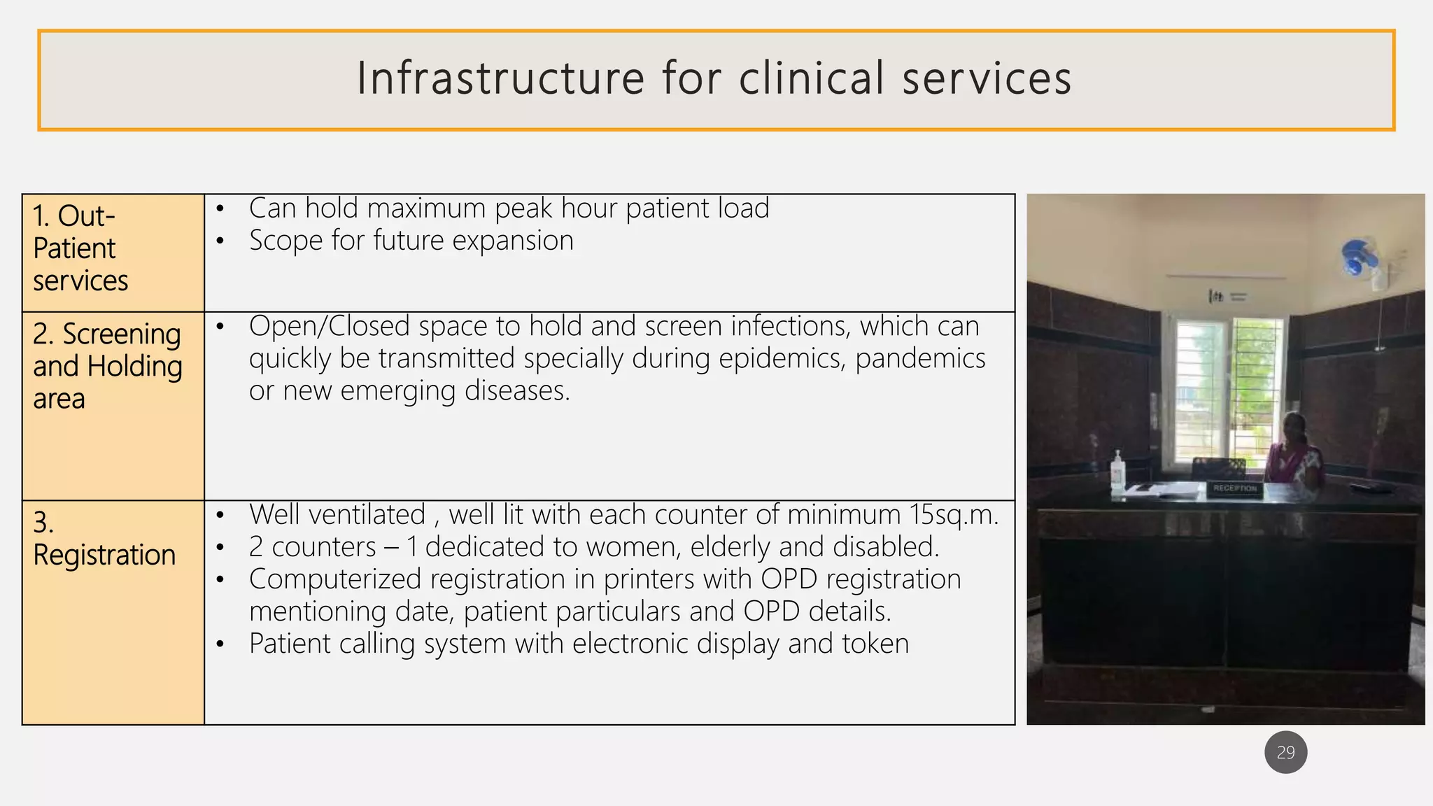 Indian Public Health standards for HWC PHC | PPTX
