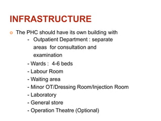 IPHS -PHC.pptx | Infectious Diseases | Diseases and Conditions