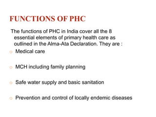 IPHS -PHC.pptx