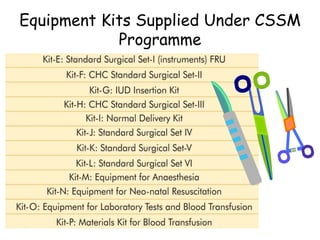 Iphs for community health centres | PPTX