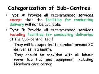 Iphs for subcentre | PDF