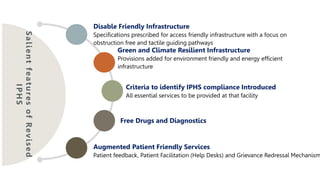 IPHS Orientation Workshop 012346789.pptx