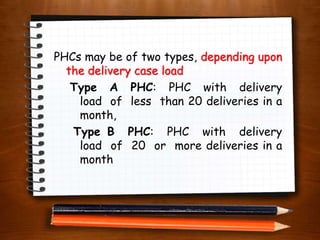 Iphs standards for primary health centre | PPTX