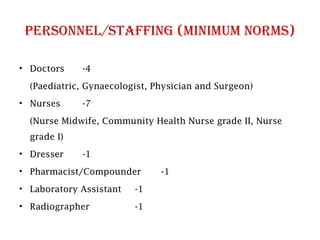 IPHS STANDARDS FOR CHC.pptx -Community Health Nursing | PPTX