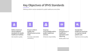 IPHS Standards of PHC, CHC and Sub-centres.pptx