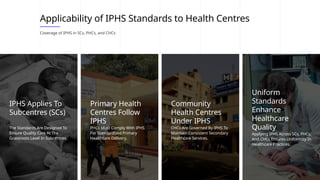 IPHS Standards of PHC, CHC and Sub-centres.pptx