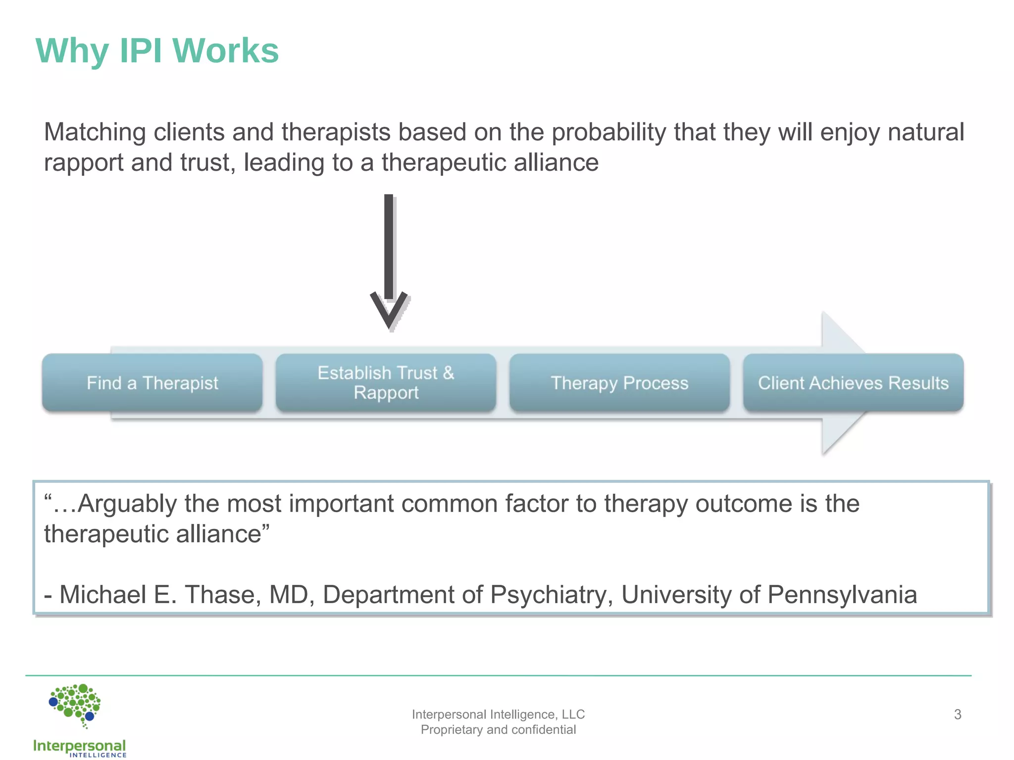 Ipi how-it-works | PPT