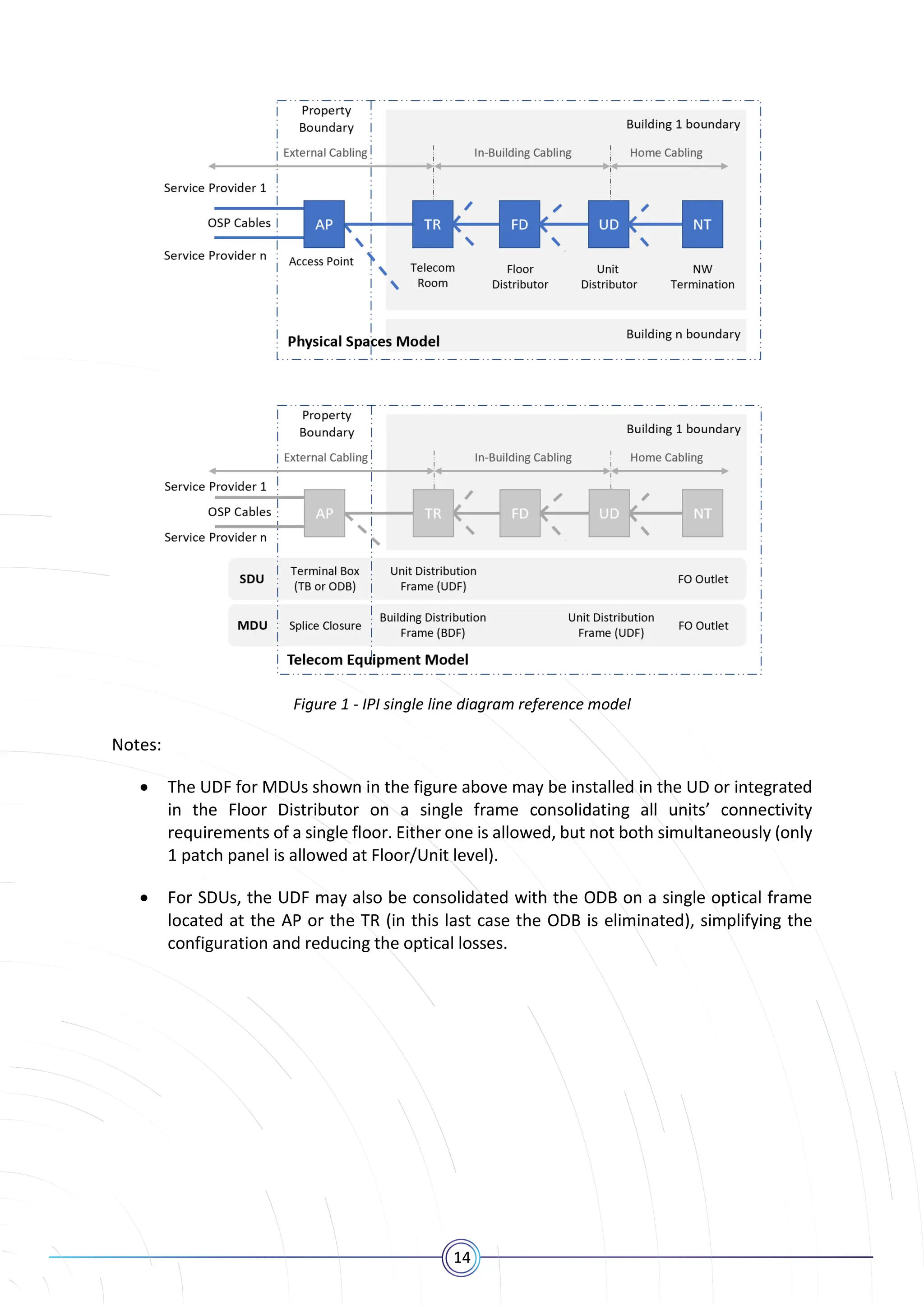 IPI-IBS-Guidelines.pdf