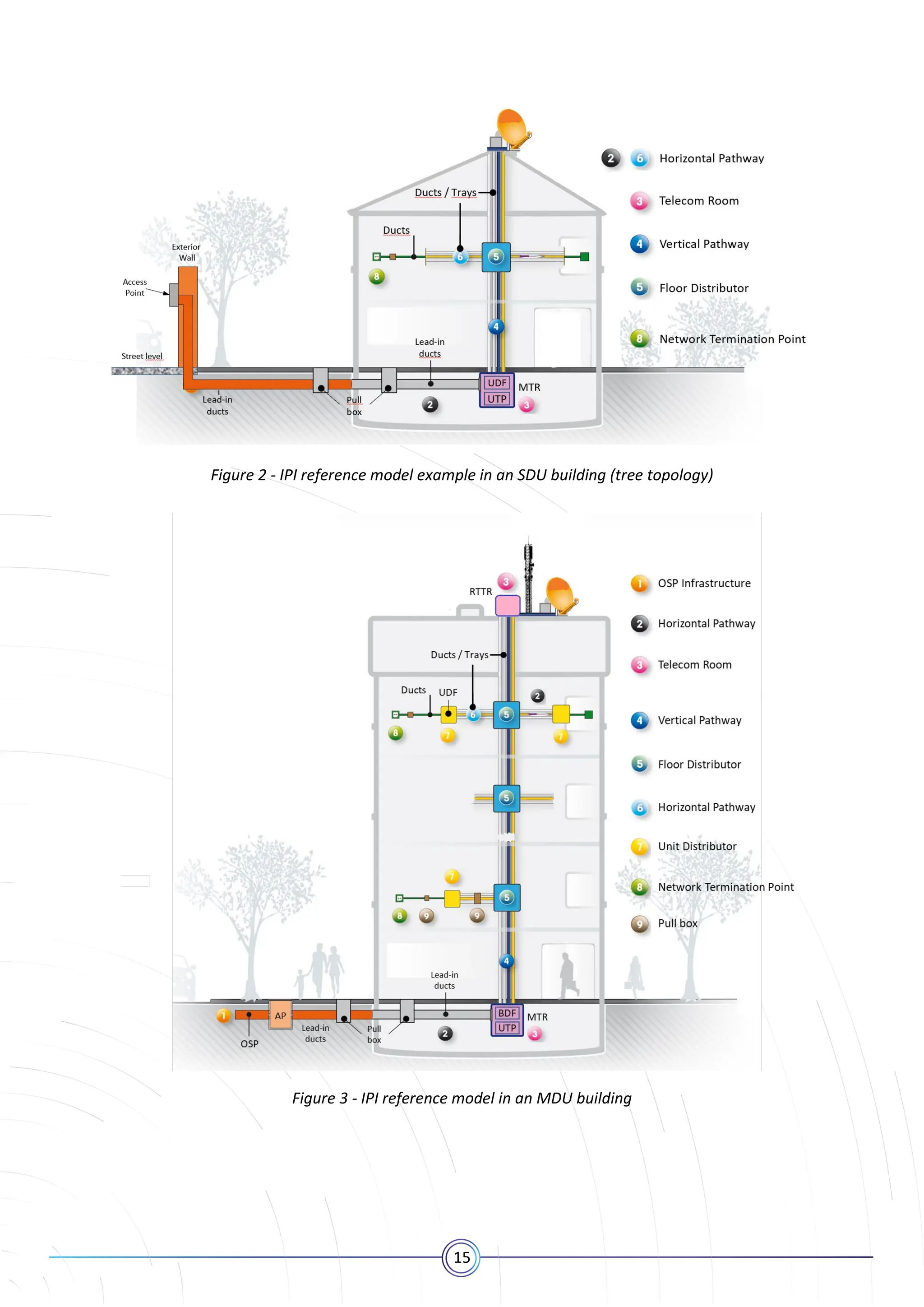 IPI-IBS-Guidelines.pdf