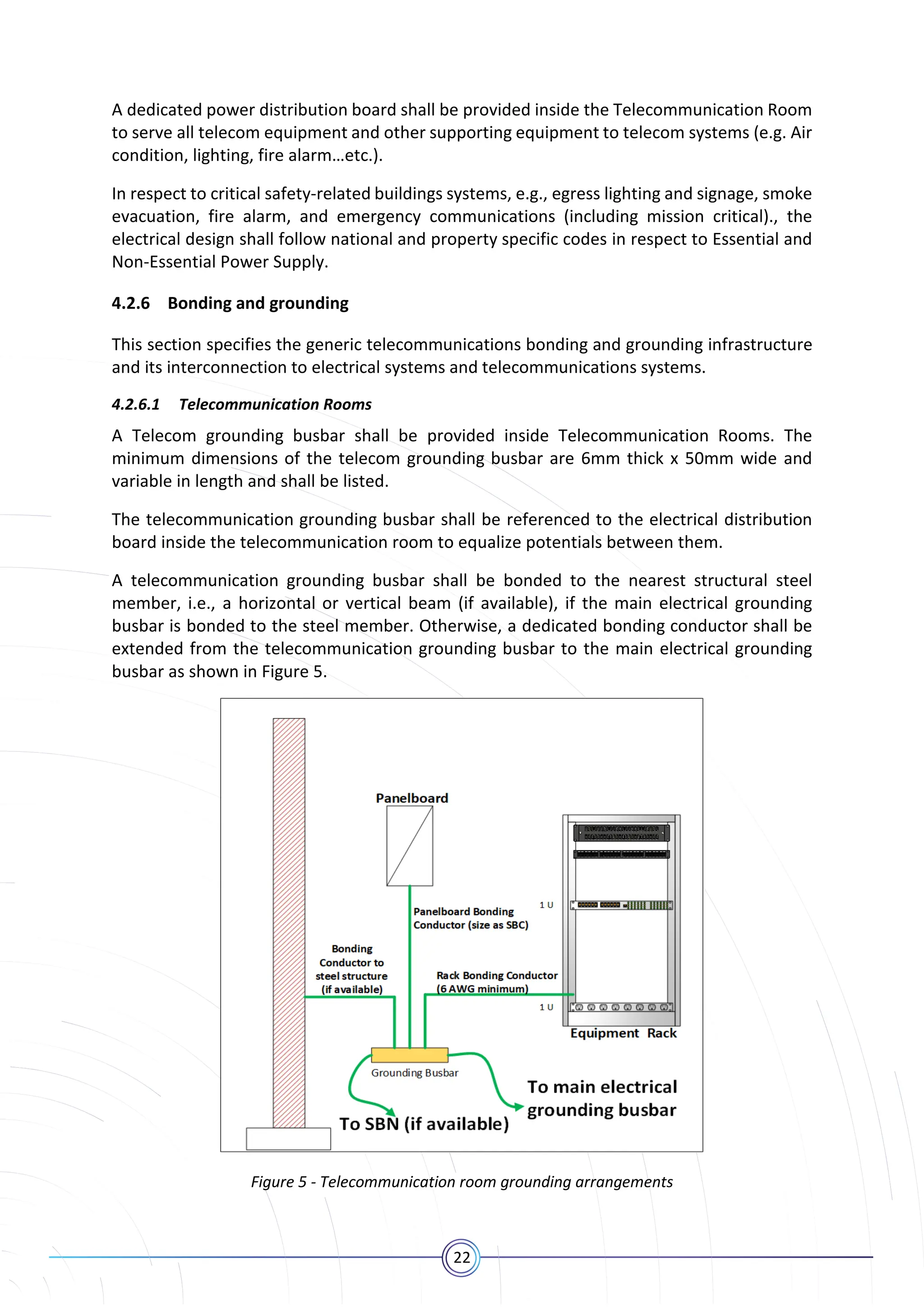 IPI-IBS-Guidelines.pdf