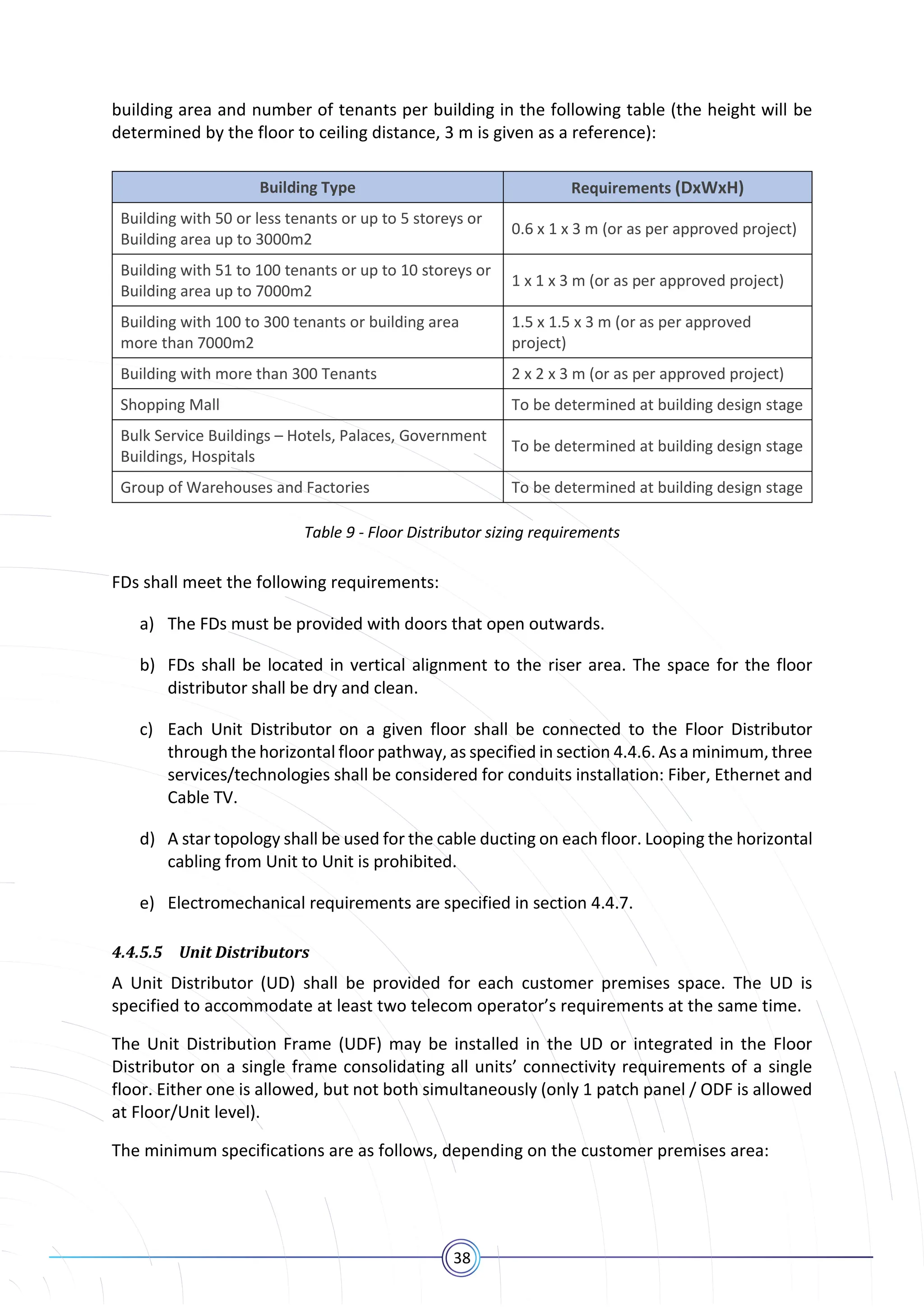 IPI-IBS-Guidelines.pdf | Computer Networking | Computing