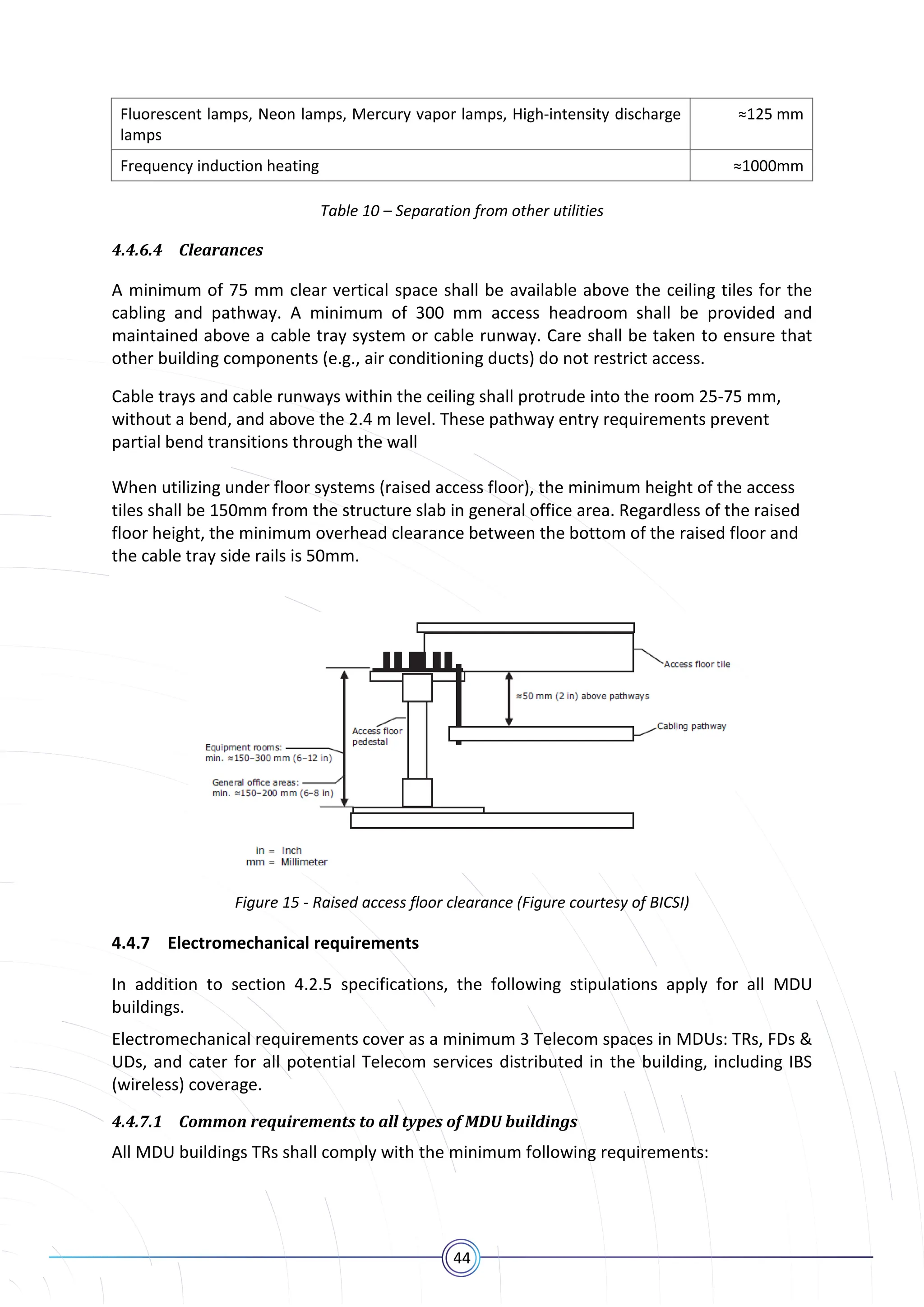 IPI-IBS-Guidelines.pdf | Computer Networking | Computing
