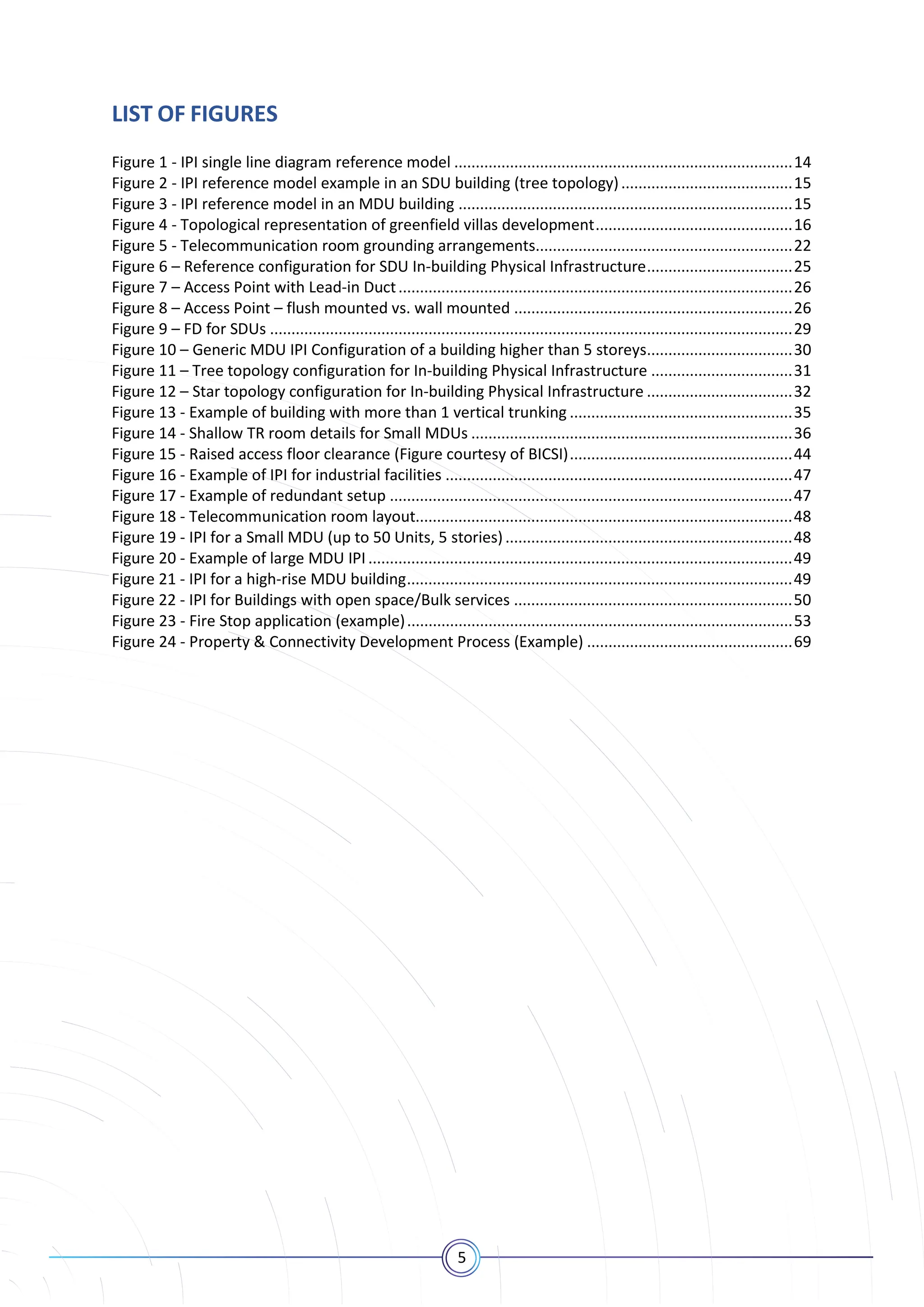IPI-IBS-Guidelines.pdf