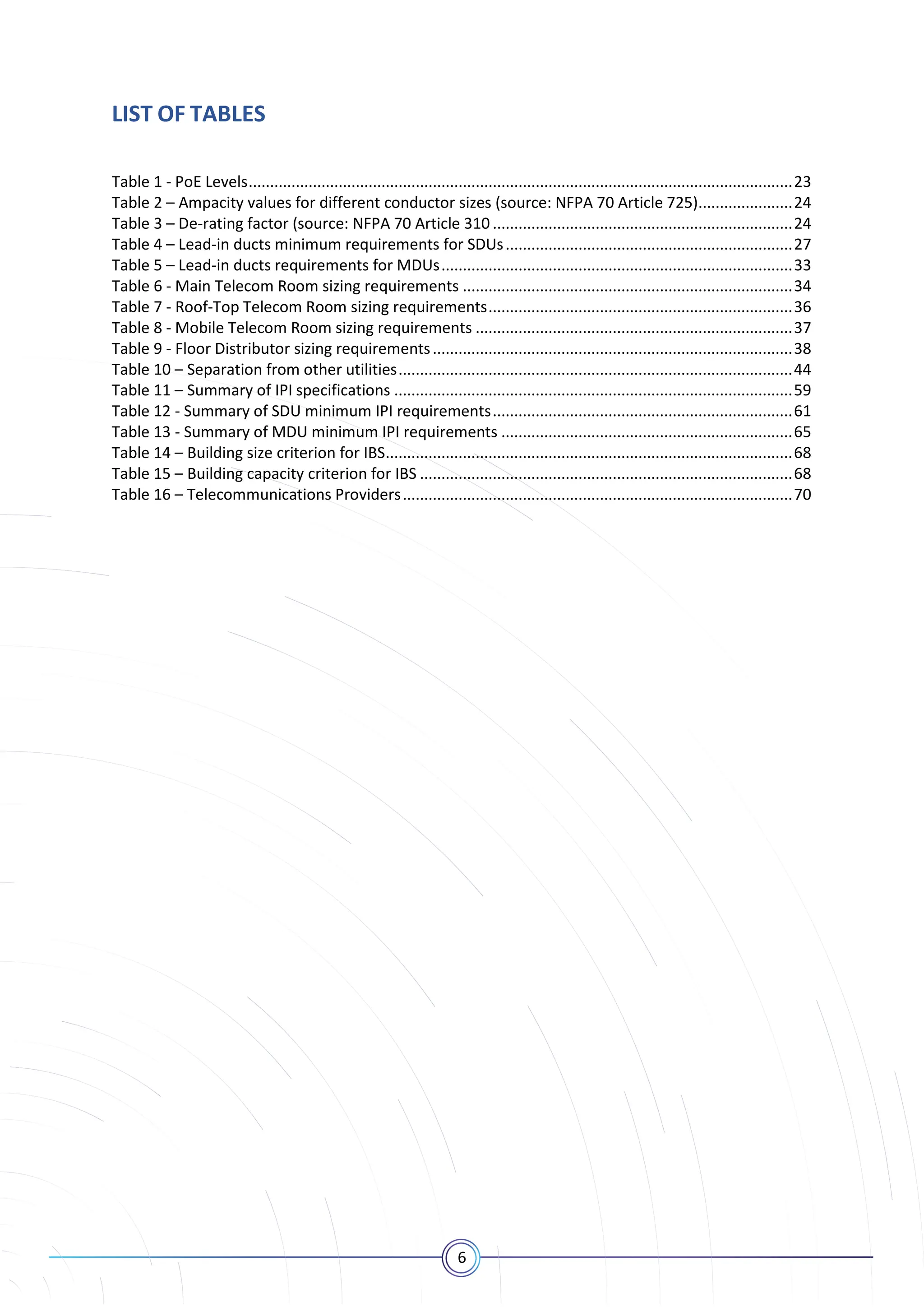 IPI-IBS-Guidelines.pdf