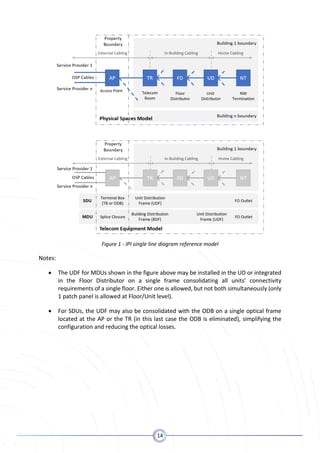 IPI-IBS-Guidelines.pdf