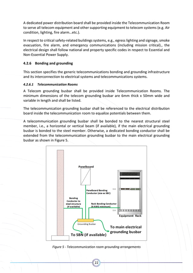 IPI-IBS-Guidelines.pdf | Computer Networking | Computing
