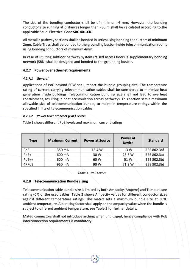 IPI-IBS-Guidelines.pdf | Computer Networking | Computing
