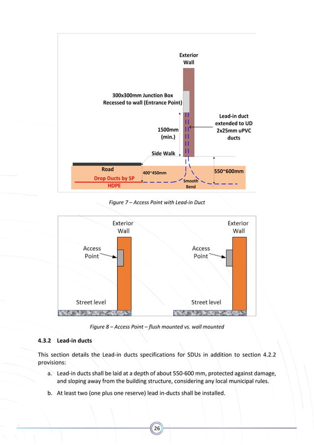 IPI-IBS-Guidelines.pdf | Computer Networking | Computing