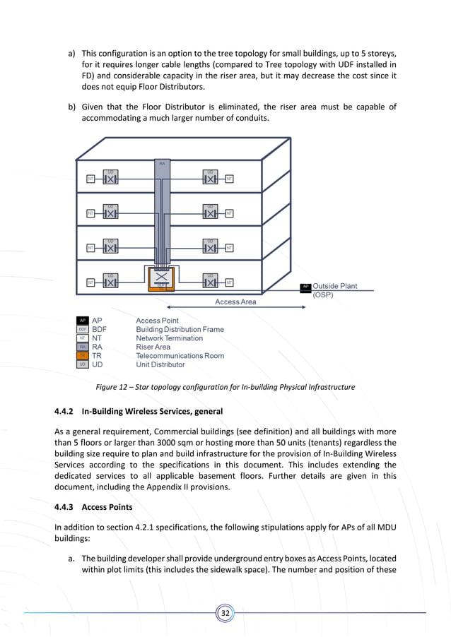 IPI-IBS-Guidelines.pdf | Computer Networking | Computing