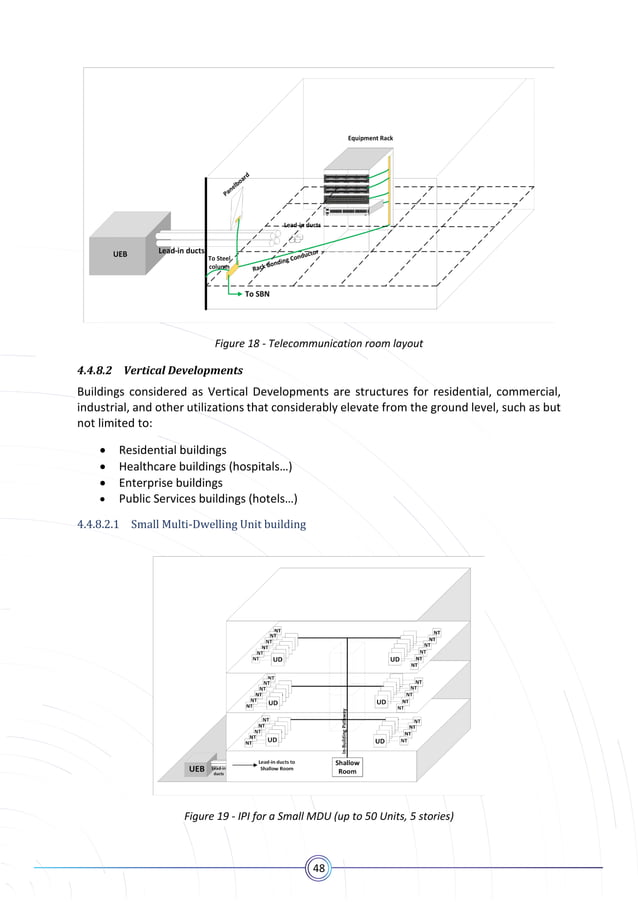 IPI-IBS-Guidelines.pdf | Computer Networking | Computing