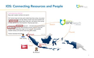 Indonesia OneSearch Dan SDGs | PPT