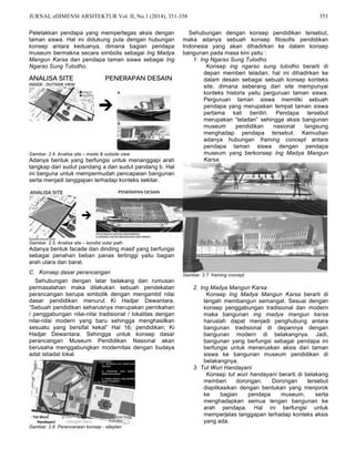jurnal arsitektur | PDF